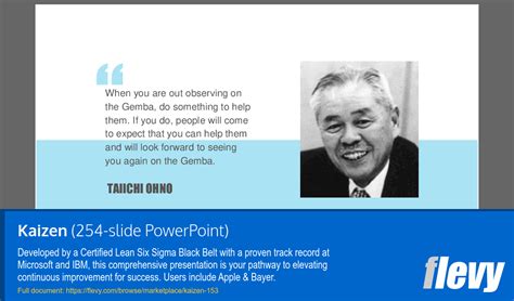 Kaizen PowerPoint Slideshow View