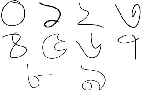 assamese handwritten digits ieee dataport