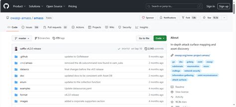How To Find All Subdomains Of A Domain Free Tools And Expert Methods