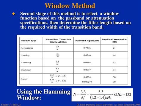 Ppt Chapter 14 Finite Impulse Response Fir Filters Powerpoint Presentation Id4817315