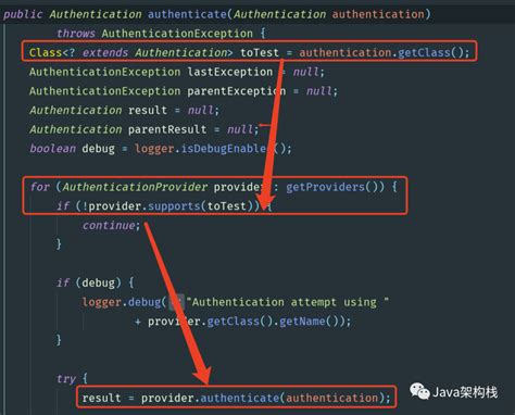 一文带你搞懂Spring Security认证授权流程 知乎 一文带你搞懂Spring Security认证授权流程 知乎