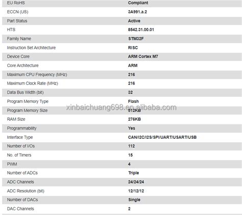 Microcontroller Chip Stm32f723zct6 Stm32f723zei6 Stm32f723iek6