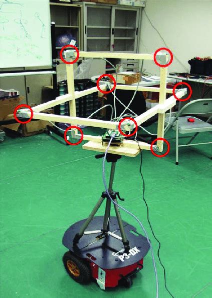 Digital Microphone Array Mounted On The Robot Download Scientific
