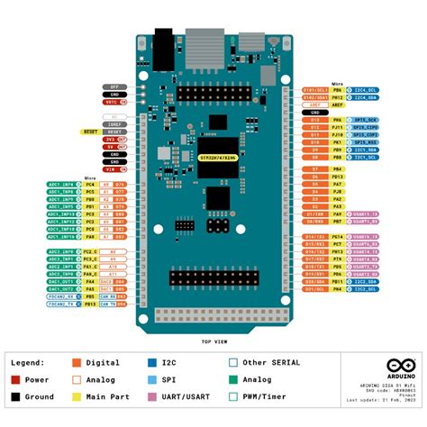 arduino giga r1 wifi italija ® 3dsvet eu arduino spletna trgovina