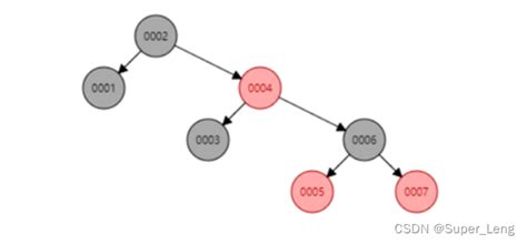 mysql高频面试题（二） 使用int自增主键后 最大id是10 删除id 10和9 再添加一条记录 最后添加的id是几删 csdn博客