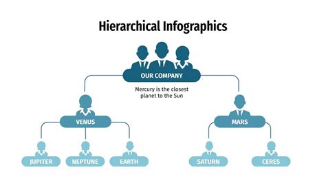 Hierarchical Infographics Google Slides And PowerPoint Template