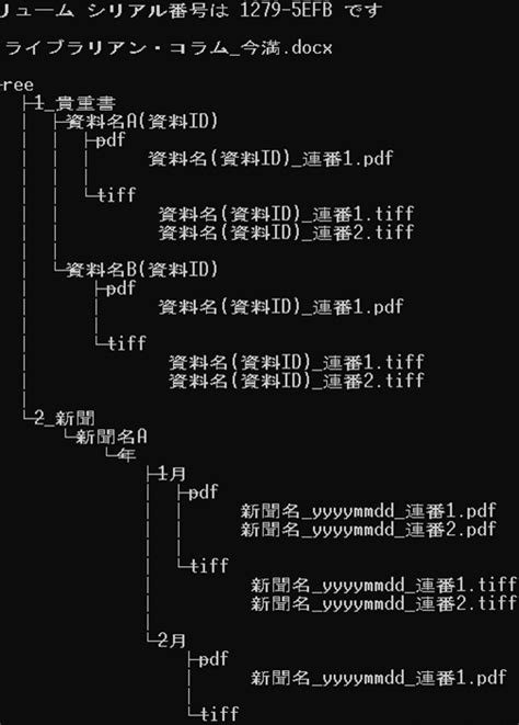 Windows の「tree」コマンドの使い方をマスターしよう！