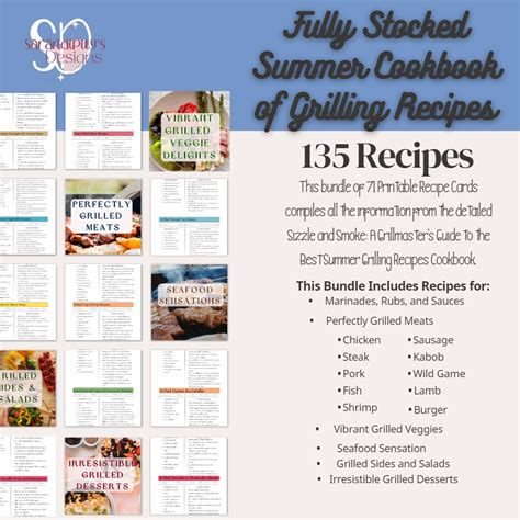🔥 The Grillmasters Recipe Card Bundle Sarandipitys