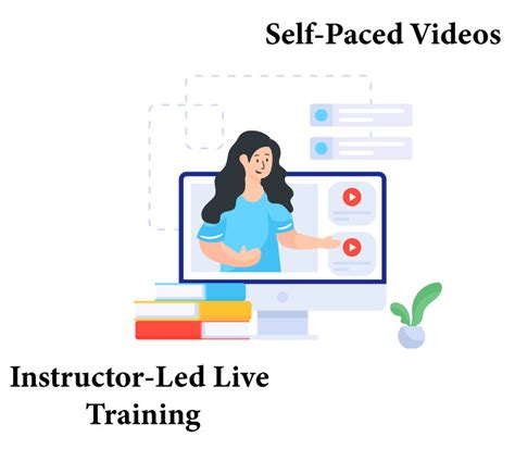 Sap Ewm Training Basics Of Sap Ewm Course Cloudfoundation Blog