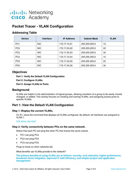 SOLUTION Lab Packet Tracer Vlan Configuration Studypool