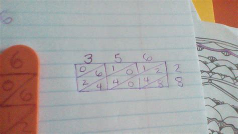 Napiers Bones And Lattice Multiplication 5 Steps With Pictures