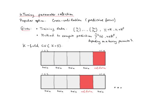 Cross Validation Th Week Lecture Material High Dimensional Statistics Studocu