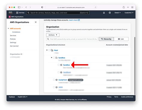 How To Delete AWS Organization Accounts CoadyTech