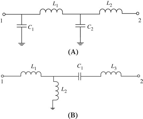 Topologies Of Matching Networks A Four‐orders Low‐pass Type B Download Scientific Diagram