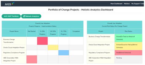 how do i create a project management dashboard in excel