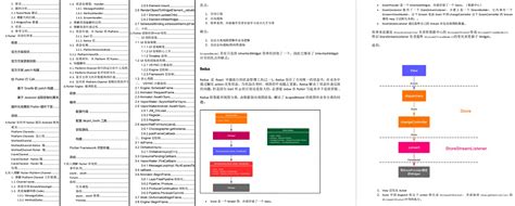 程序员工作三年，到什么程度才算合格？我终于开窍了。。。 程序员工作三年该达到什么水平 csdn博客