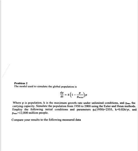 solved problem 2 the model used to simulate the global