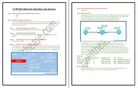 CCIE R S Network Interview