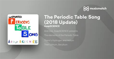 Asapscience The Periodic Table Song 2018 Update Lyrics Musixmatch