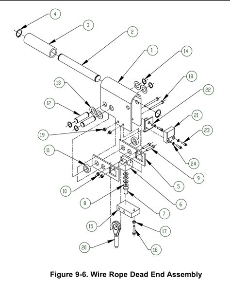 Figure96 Wire Rope Dead End Assembly Otsego Crane And Hoist
