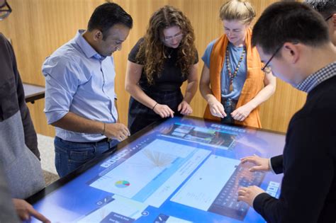 The City Analytics Lab City Futures Research Centre Blog