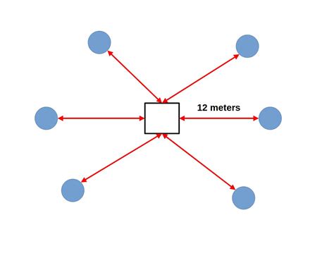 Multiple Software I2C How Page 4 Sensors Arduino Forum