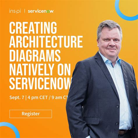 Ins Pi On Linkedin Learn More About Future State Planning On Servicenow On June 21