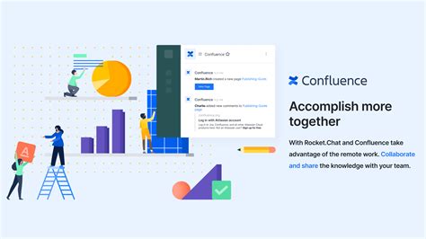 Confluence Cloud Integration