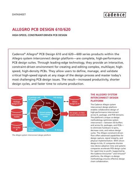 Allegro Pcb Design 610 620 Cadence Cadence Design Systems
