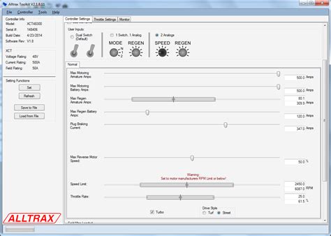 FN Function Control Box ALLTRAX