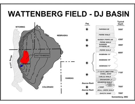 Multi Attribute Machine Learning Improves Seismic Resolution