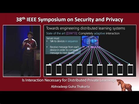 Ieee Symposium On Security And Privacy Talk Is Interaction Necessary