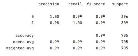 Github Wojciechmojsiejuk Explainability And Generalizability Of Glaucoma Detection Models