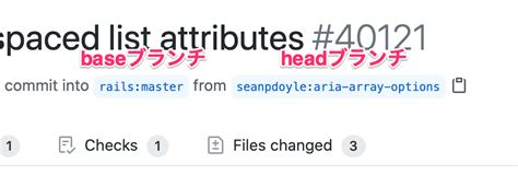 githubのプルリクをブランチ名で検索する simple is beautiful