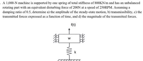 Solved Hello Please Help I Only Need Help With Part A And