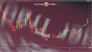 How To Fix Data Problems In NinjaTrader Day Trade To Win Reviews