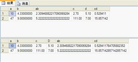有感于sql Server 的sum函数的数据截取问题sql使用sum函数 截断处理 Csdn博客