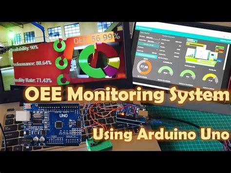 Andi Lesmana On Linkedin Oee Monitoring System Using Arduino Uno