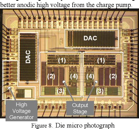 figure 8 from an implantable asic for neural stimulation semantic scholar