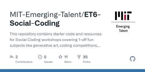 Github Mit Emerging Talentet6 Social Coding This Repository Contains Starter Code And