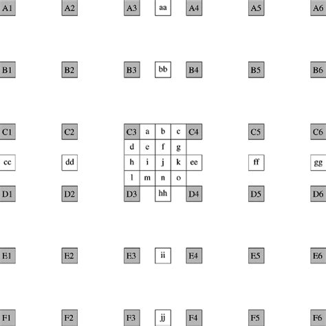 Figure 1 From Adaptive Interpolation Filter For H264avc Semantic