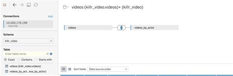 Visualizing Your Data In Tableau Using Dse 6 Docker Images Datastax