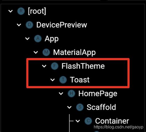 Flutter Materialapp的buildermaterialapp Builder Csdn博客