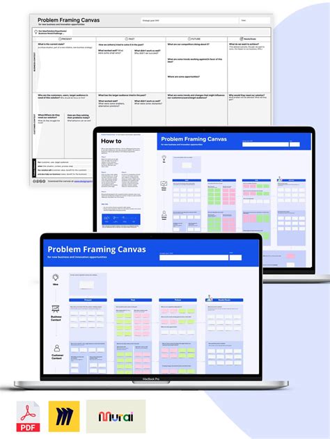 boost innovation with the problem framing canvas — design sprint academy