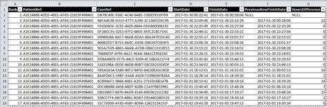 Sql How To Include Only Rows Where The Following Row Is Within Hours And Rank Accordingly