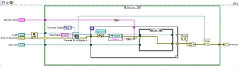 replacing missing vi s and objects vi scripting lava