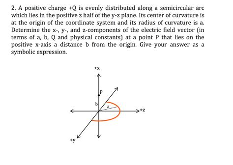 Solved A Positive Charge Q Is Evenly Distributed Along A