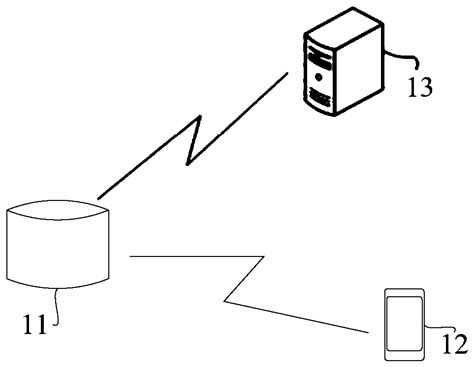 Information Processing Method And Device And Storage Medium Eureka Patsnap