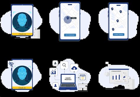 Face Recognition Attendance System Fast Secure Tracking