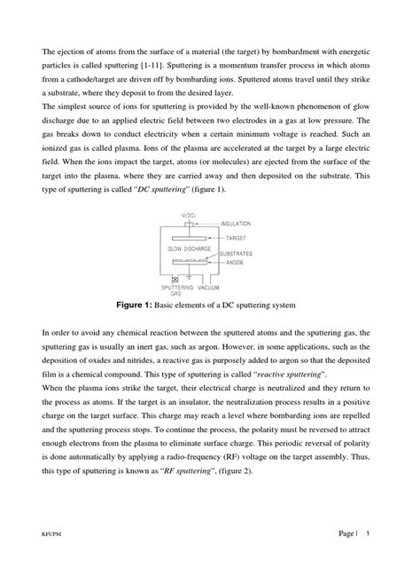 Figure 1 Basic Elements Of A Dc Sputtering System Kfupm Pdf